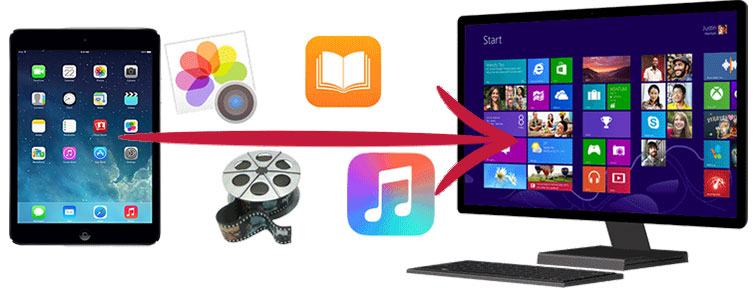 5 Best Methods To Transfer Files From IPad To PC